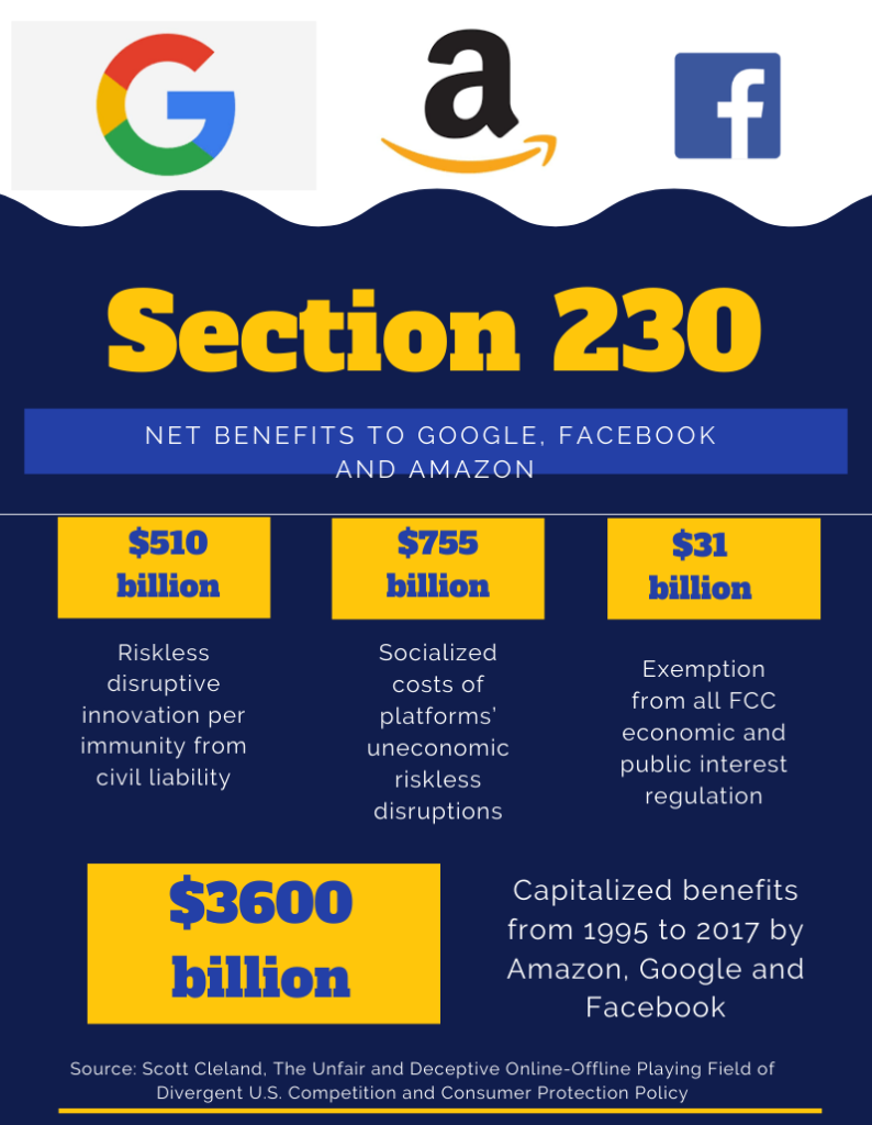 How to Change Section 230 and Make Digital Platforms More Accountable ...