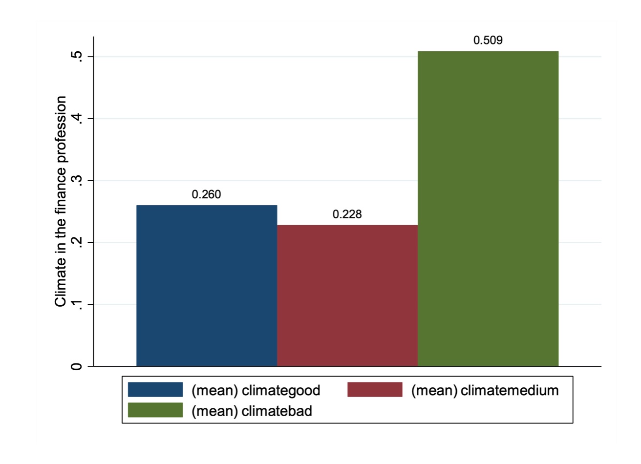 Academic Gatekeepers, Real and Imagined, Are Threatening the ...