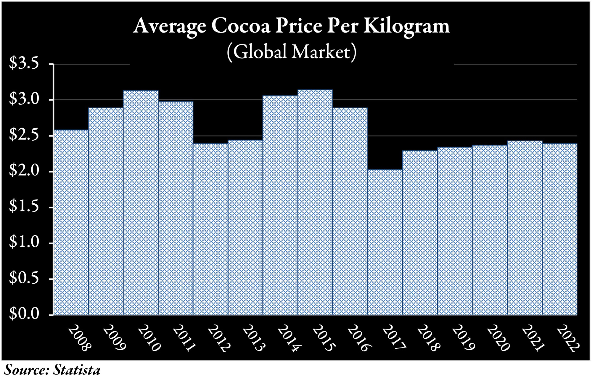 Do Antitrust Enforcers Know They Induce Shrinkflation? - ProMarket