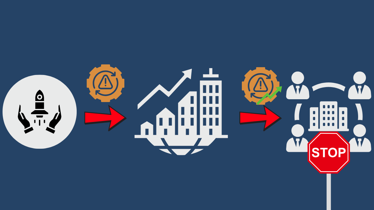 Lessons From General Electric Show Why We Need a Merger Cap - ProMarket